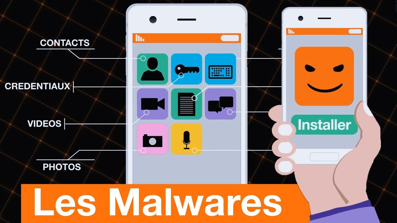 Un Malware Cest Quoi Youtube