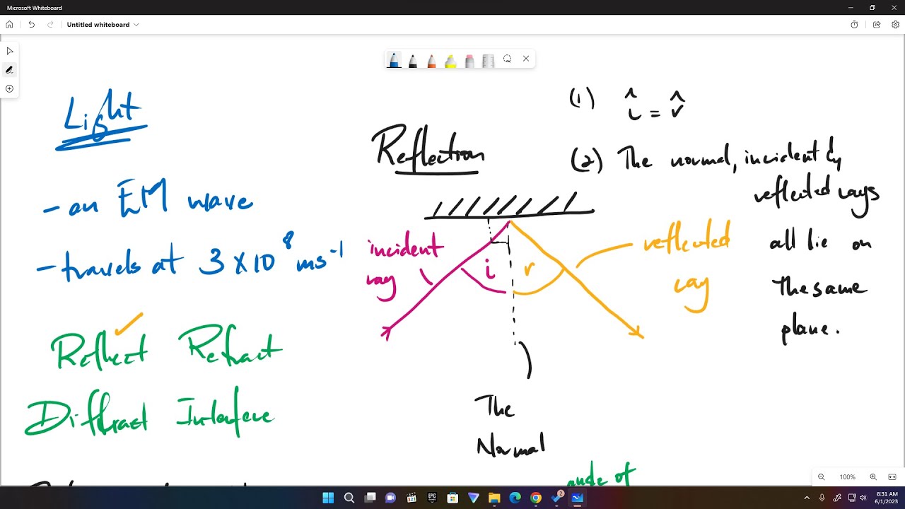 CSEC Waves and Optics: Part 2 - YouTube
