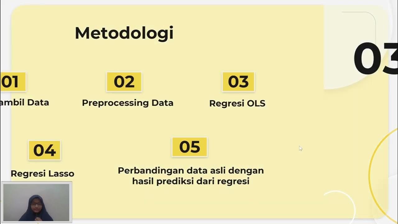[Anita Damayanti] SDGs Affordable and Clean Energy: Pemodelan Regresi ...