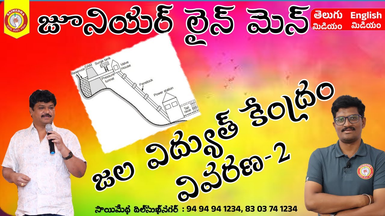 TGSPDCL |TGSPDCL JLM |JUNIOR LINEMAN NOTIFICATION 2025|JLM ONLINE ...