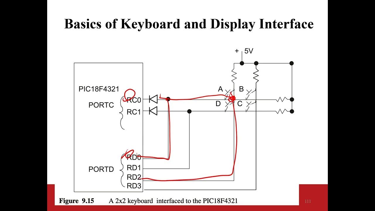 Mc 2023 Ch9 Pic18f Interrupt Io Lcd And Keyborad Interfacing Part 3 Youtube