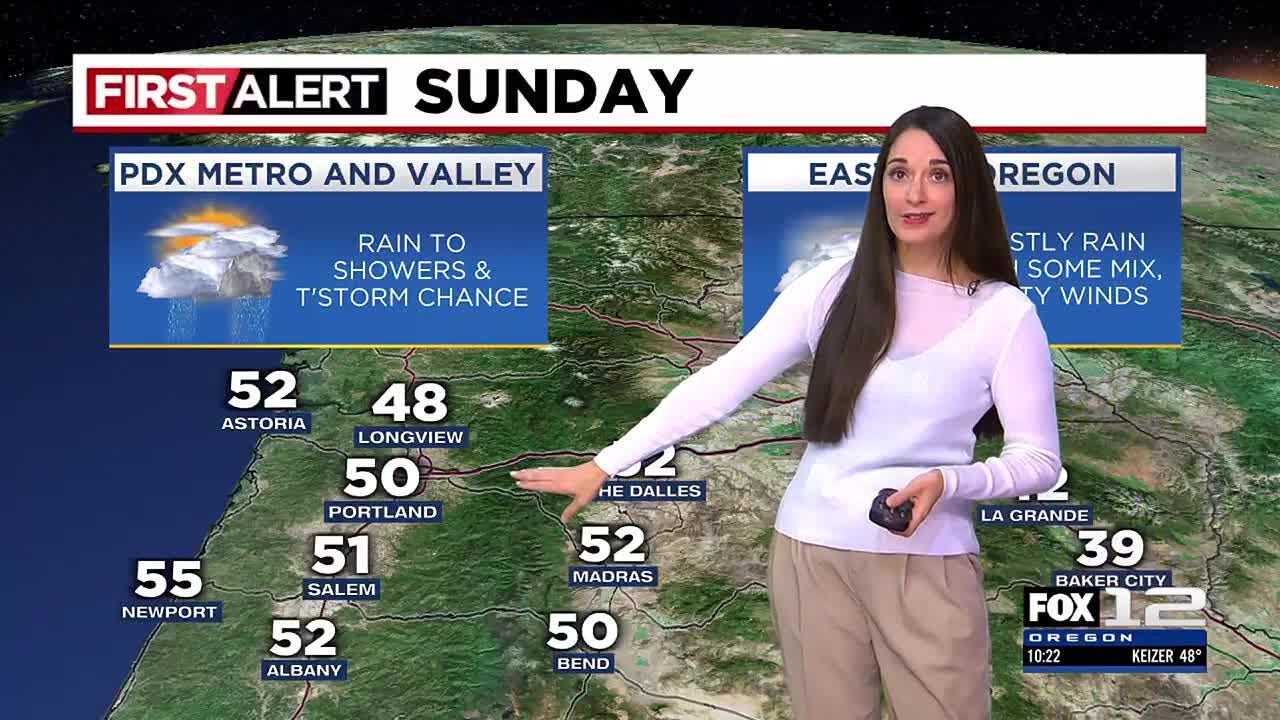 FOX 12 Oregon Saturday evening weather forecast for Portland (11/16 ...
