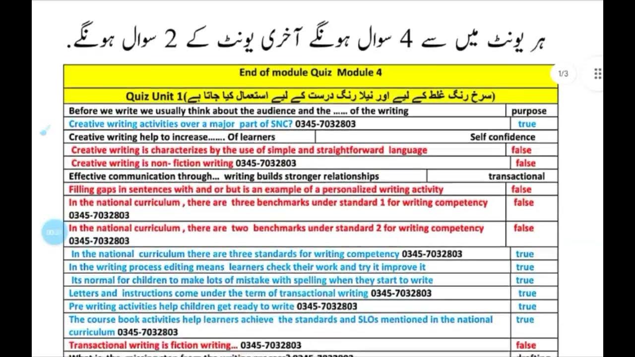 Module 4 | end of quiz 150 questions solved | end of module 4 answers ...