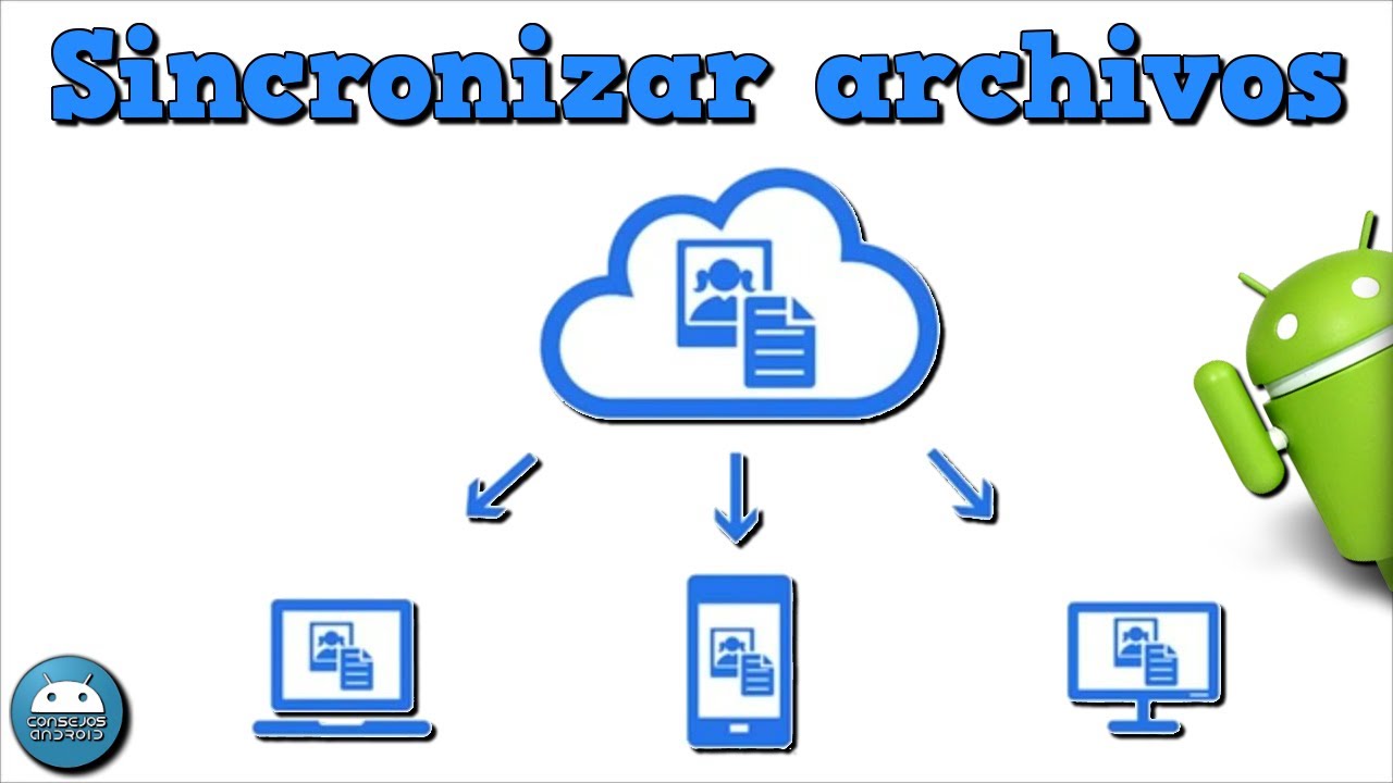 Sincronizar archivos en la Nube | facil y rapido - YouTube