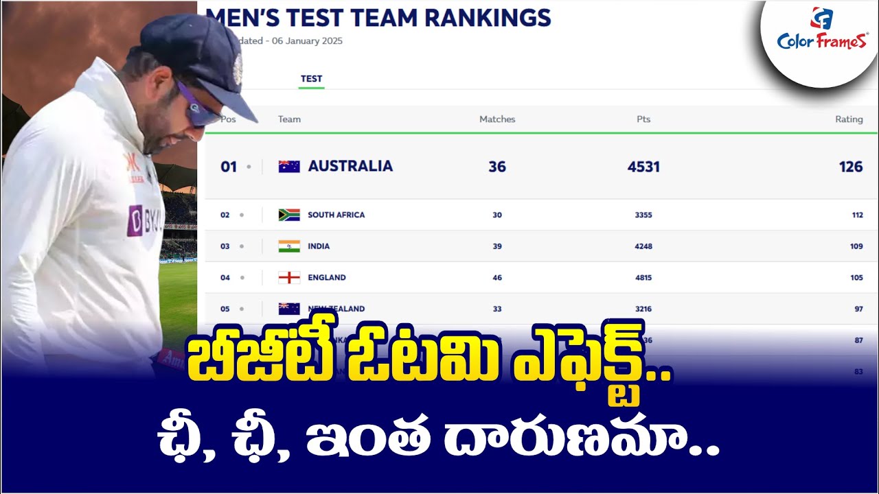 బీజీటీ ఓటమి ఎఫెక్ట్ | ఛీ, ఛీ, ఇంత దారుణమా | Impact of BGT Loss | India ...