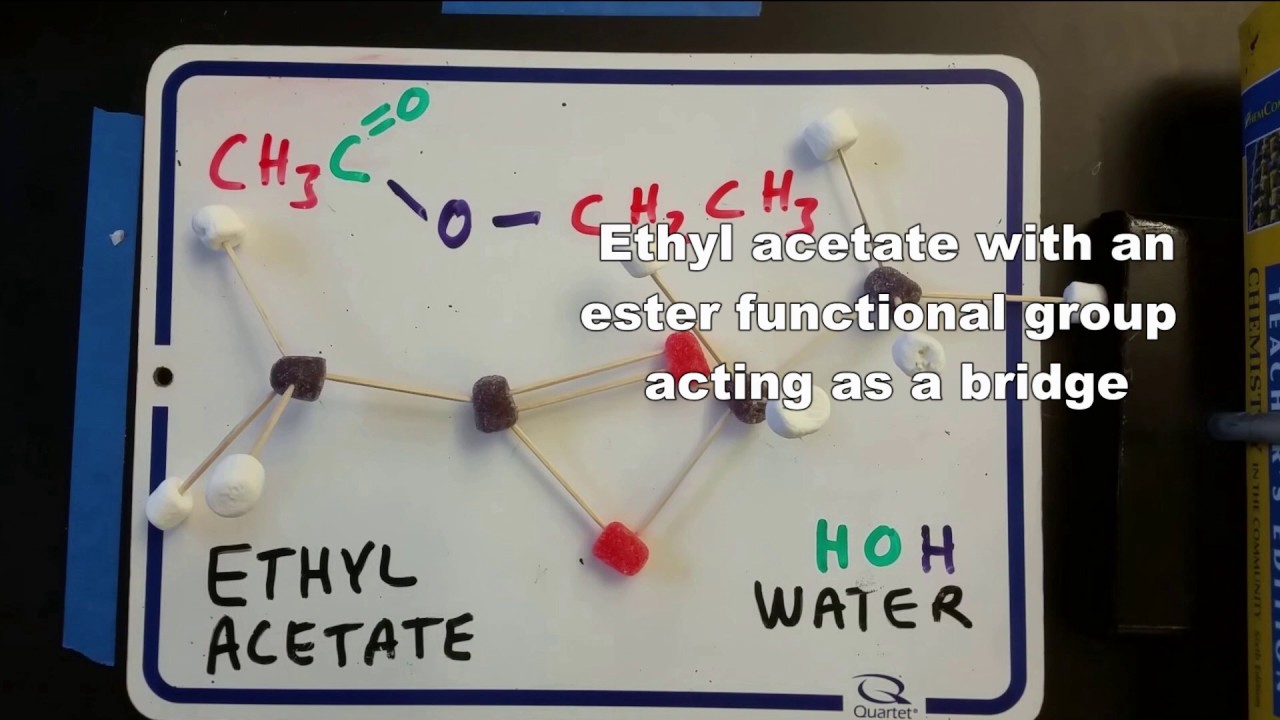 Ester synthesis from Acetic Acid and Ethanol - YouTube