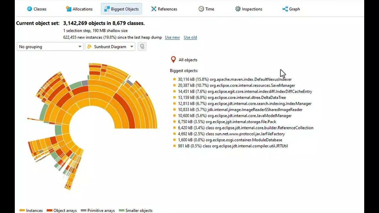 Using sunburst diagrams for understanding Java memory consumption - YouTube