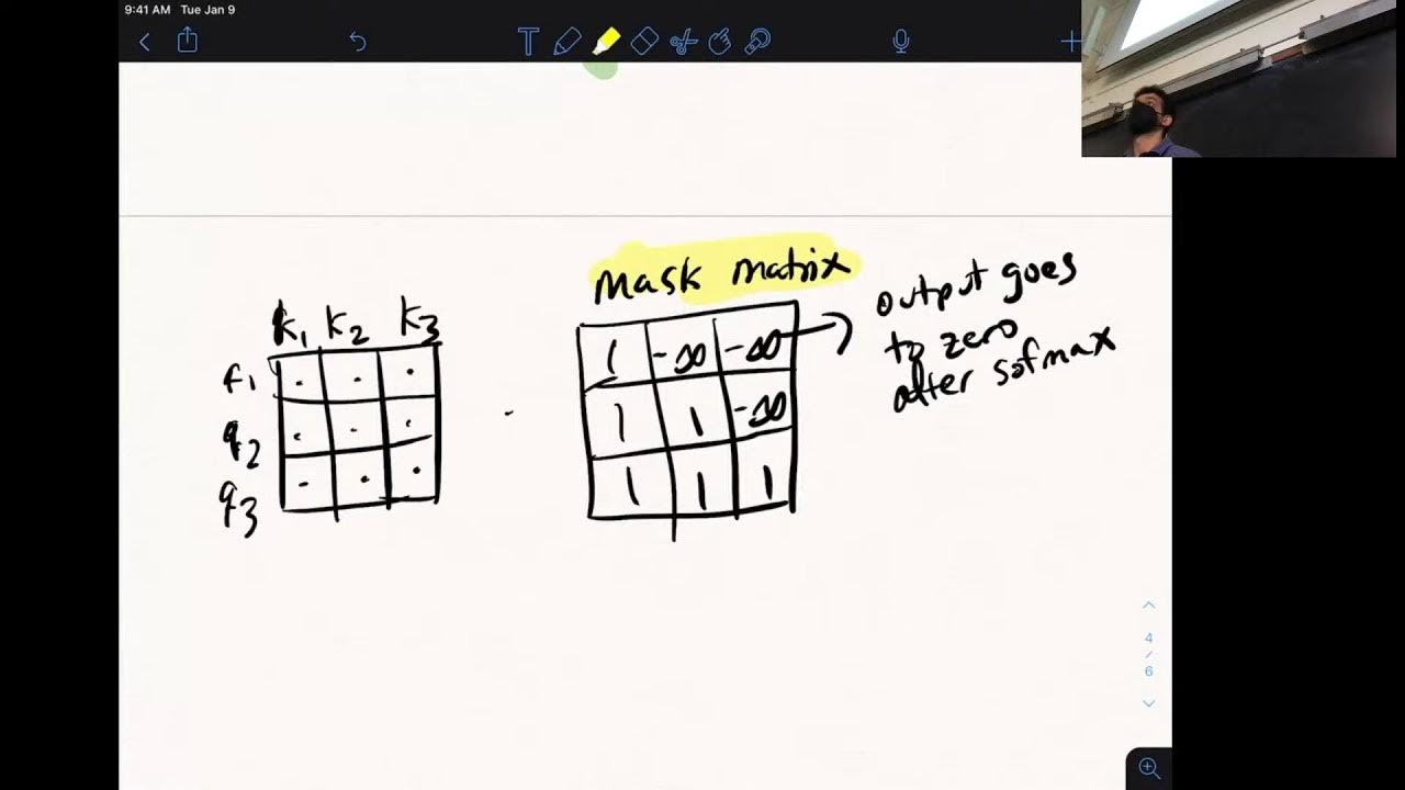UMass CS685 F21 (Advanced NLP): Attention mechanisms - YouTube