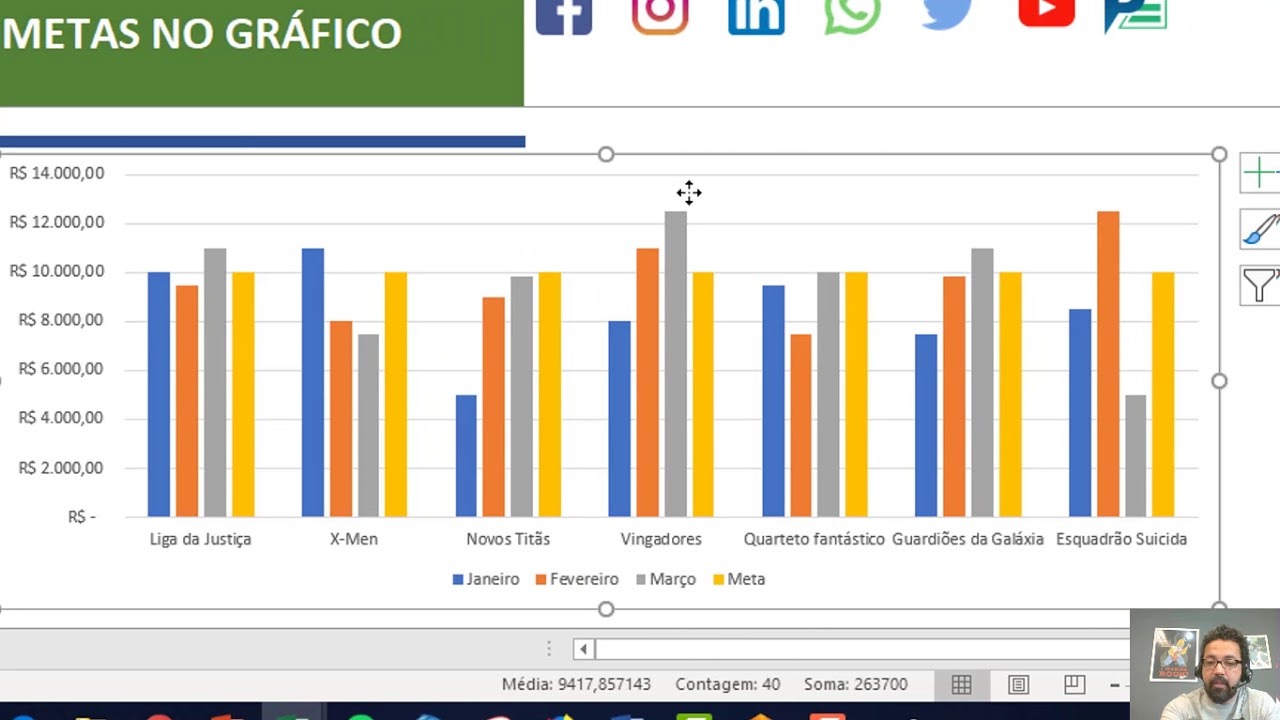 Como Inserir Linha De Meta No Grafico De Lineas