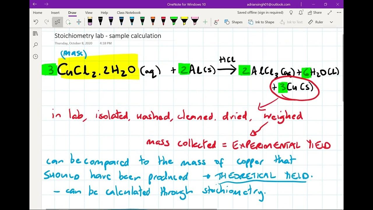 1154 Lab video calculation stoichiometry lab 1 - YouTube