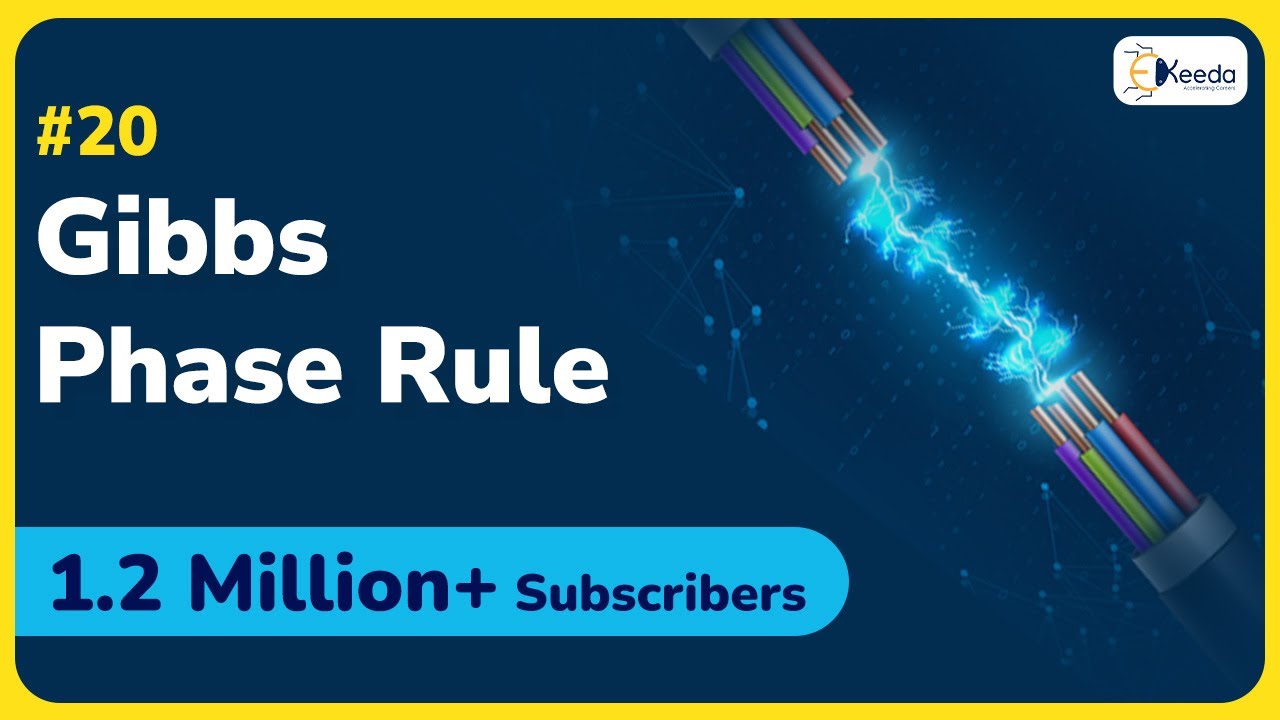 Gibbs Phase Rule | Phase Diagrams | GATE Engineering Materials Science ...