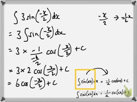 Integral Calculus Intro Part 3 - YouTube