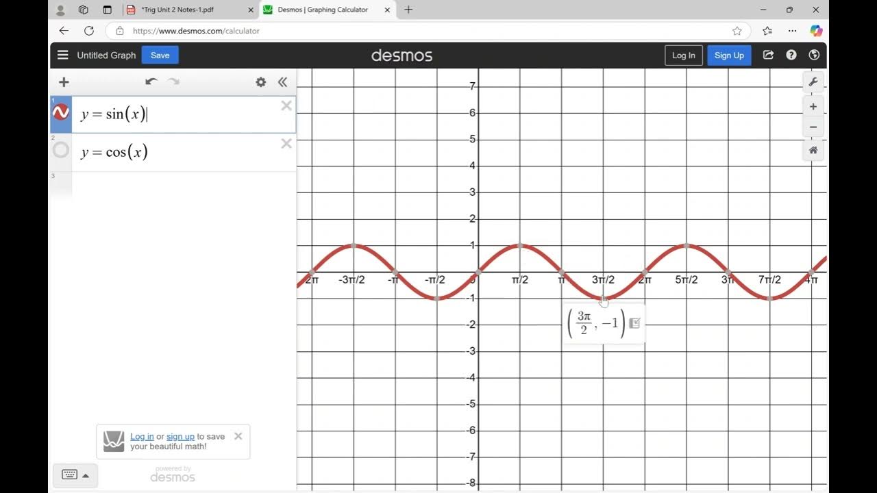 Trig Parent Graphs of Sine and Cosine 2-1-1 - YouTube