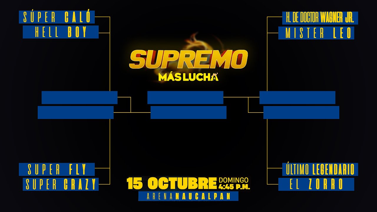Supremo Brackets - YouTube