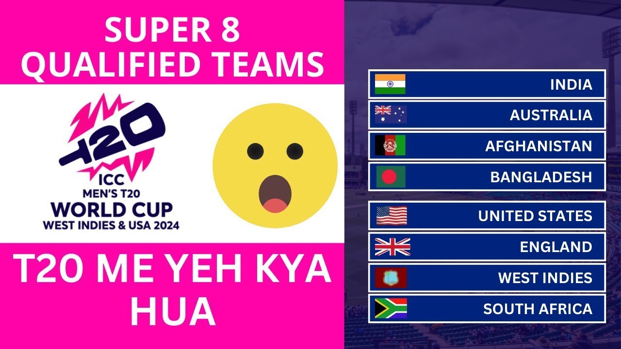 Super 8 Team Icc men's t20 World Cup | Super 8 team fixture | Shedule ...