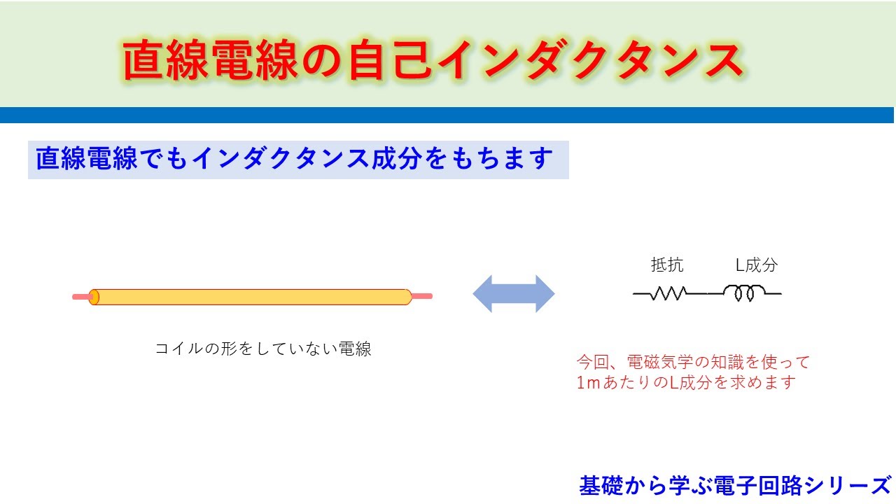 一本電線のインダクタンス リード線のインダクタンスの話 基礎から学ぶ電子回路 - YouTube