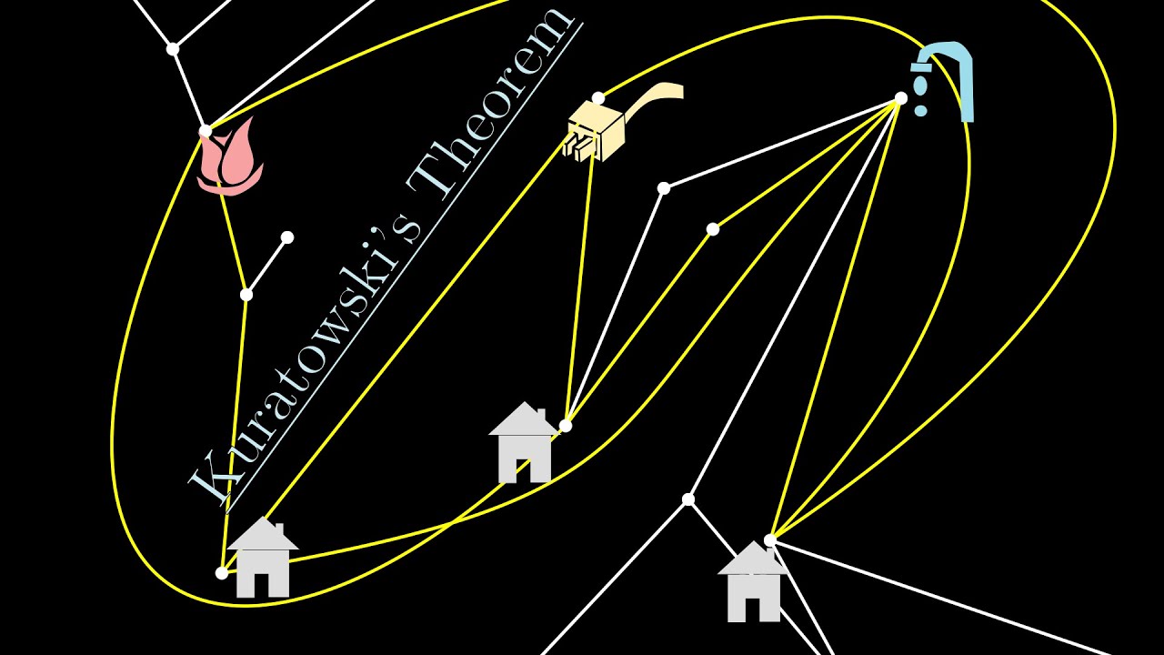 A Classification of Planar Graphs - A Proof of Kuratowski's Theorem ...