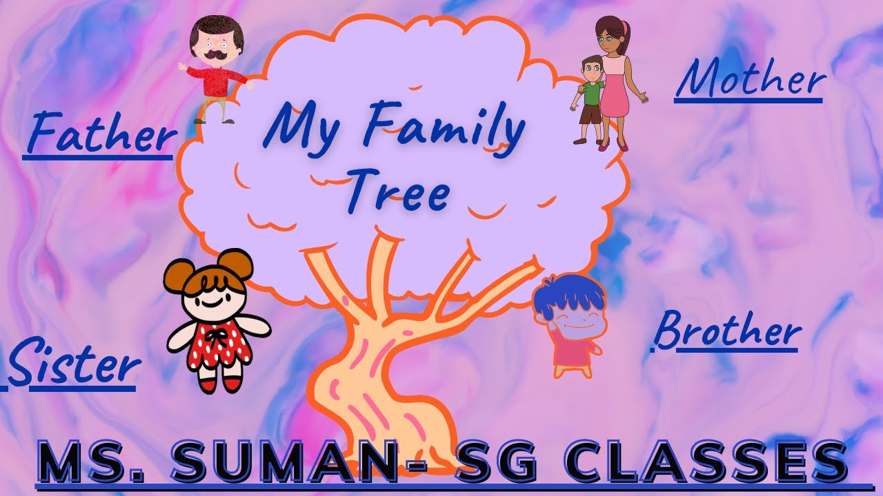 Learn Family Members Names | Family Members Tree | Learn About Family ...