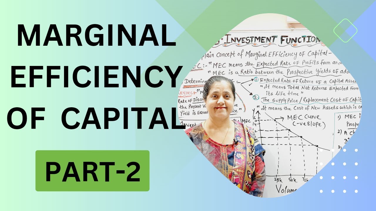 Marginal Efficiency Of Capital | Investment Function (Part - 2) - YouTube