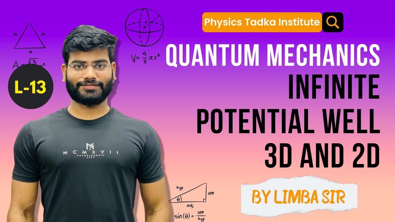 infinite potential well quantum mechanics | three dimensional potential ...