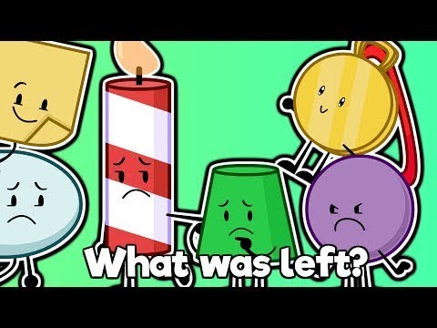 (REUPLOADED) What was left of Animatical Gadgets 1B - YouTube