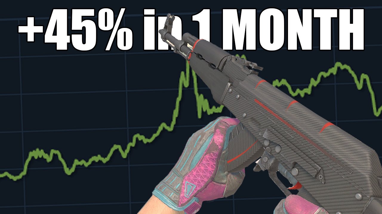 The CS Market is STILL EXPLODING - Here's Why - YouTube