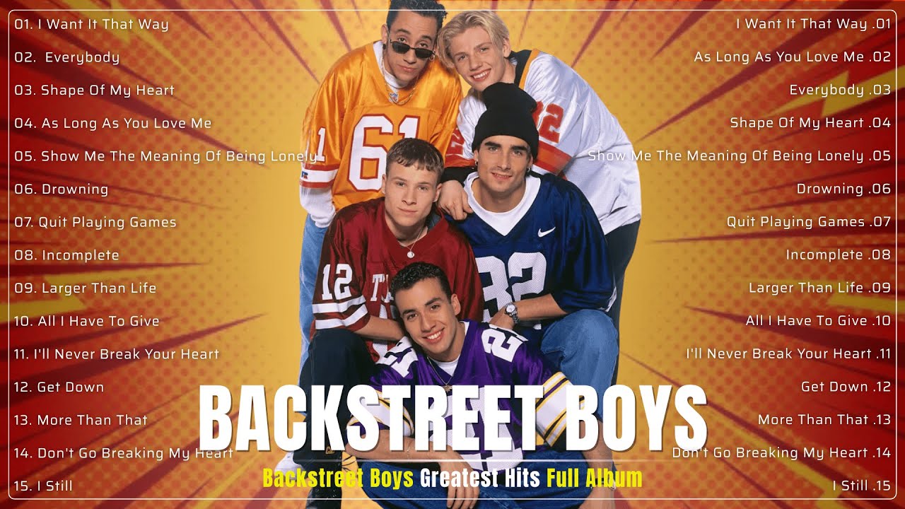 Backstreet Boys Love Songs Full Album 2026 🎶 – Backstreet Boys Greatest ...
