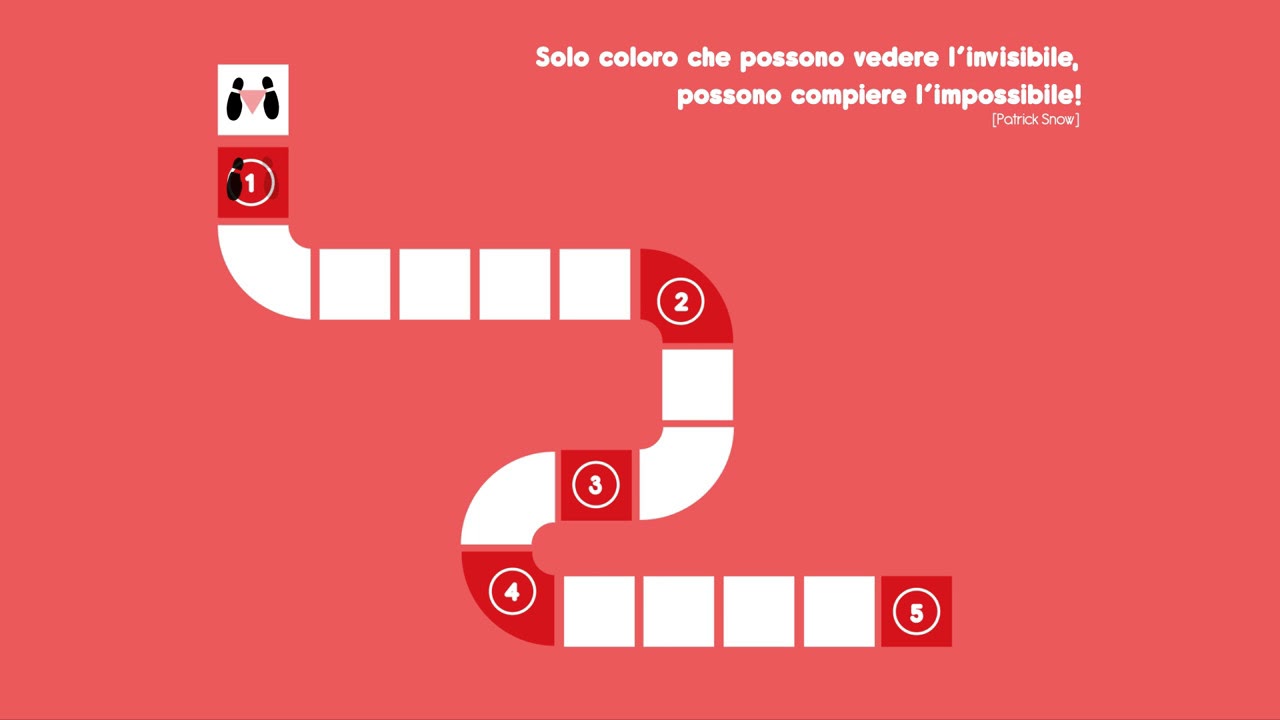Infographic Animation 2D - Footsteps - YouTube