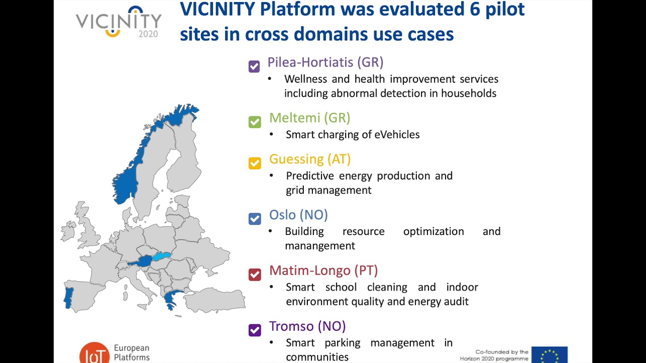 0 VICINITY architecture - YouTube