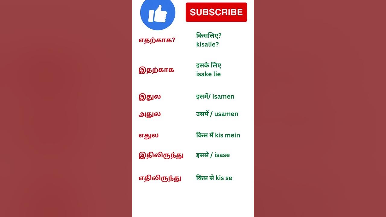 Learn Hindi Words Easily Learn Hindi Through Tamil Spoken Hindi learn-hindi-words-easily-learn-hindi-through-tamil-spoken-hindi