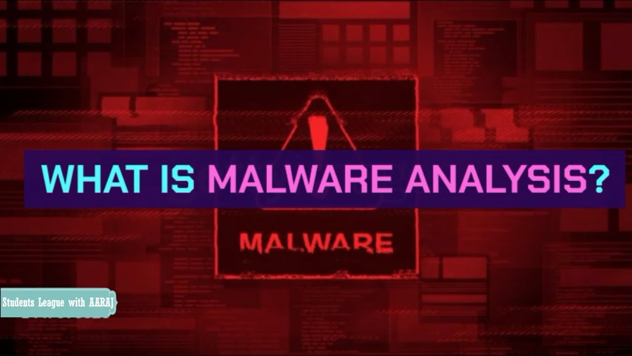 What is Malware Analysis | Types of Malware Analysis. - YouTube