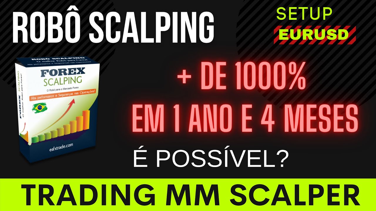 Forex - Lucro de mais de 1000% com Robô scalping modo Trading MM Scalper, é possível? - YouTube