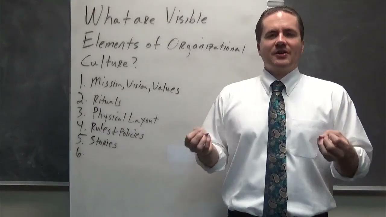 What are Visible Elements of Organizational Culture? - YouTube