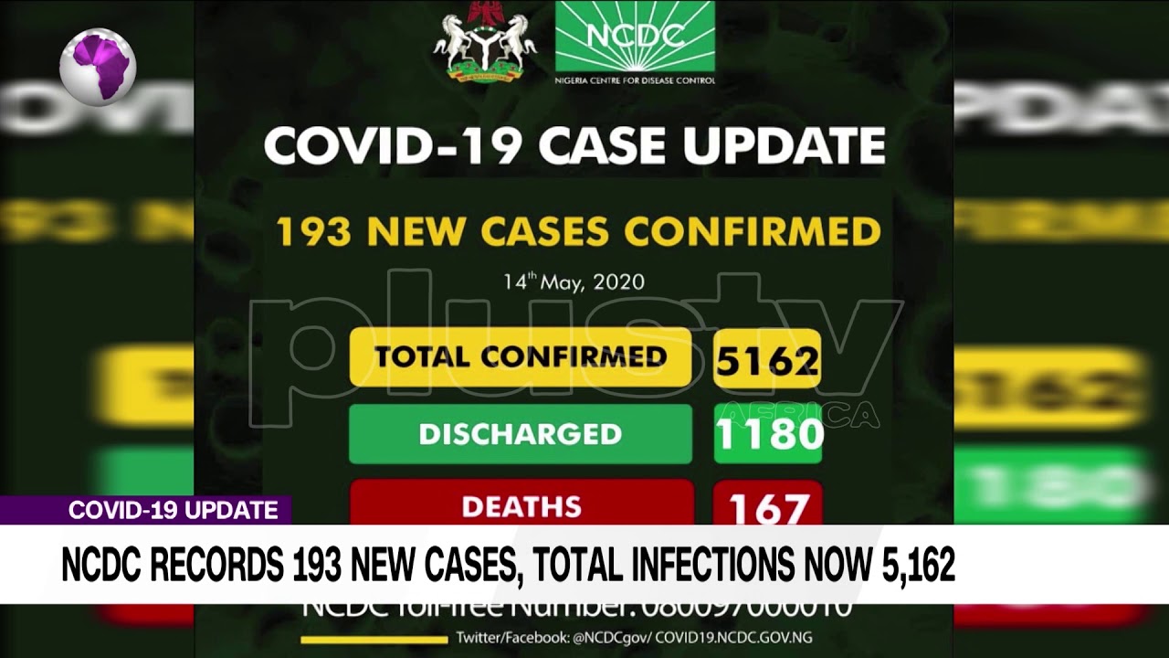 NCDC Records 193 New Cases, Total Infections Now 5,162 - YouTube