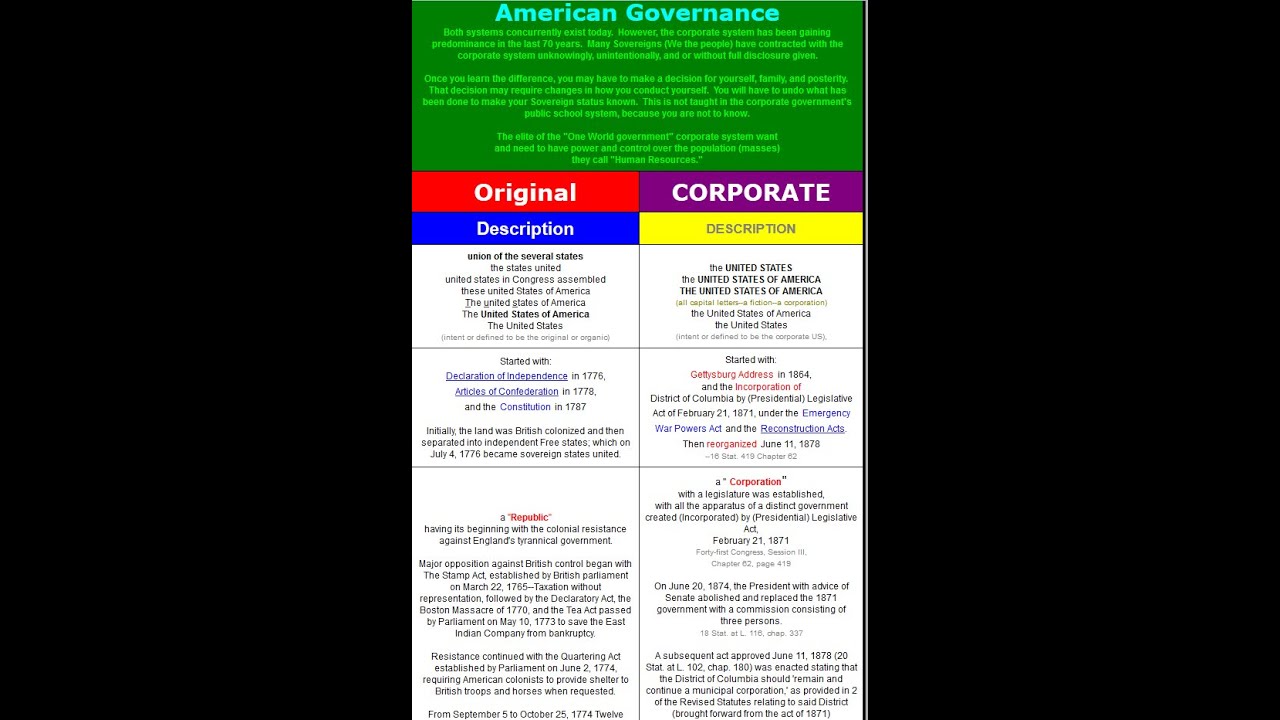 Ron March US VS USA 4 9 14 YouTube ron-march-us-vs-usa-4-9-14-youtube