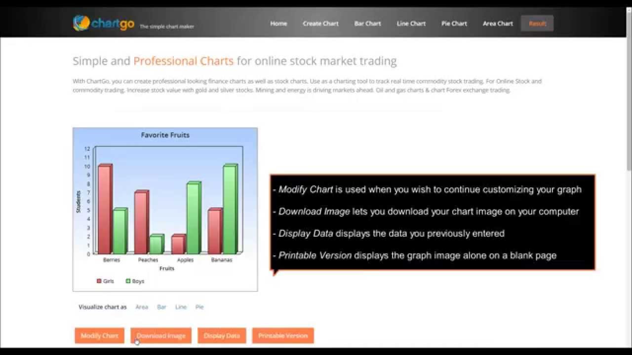 ChartGo.com Introduction - YouTube