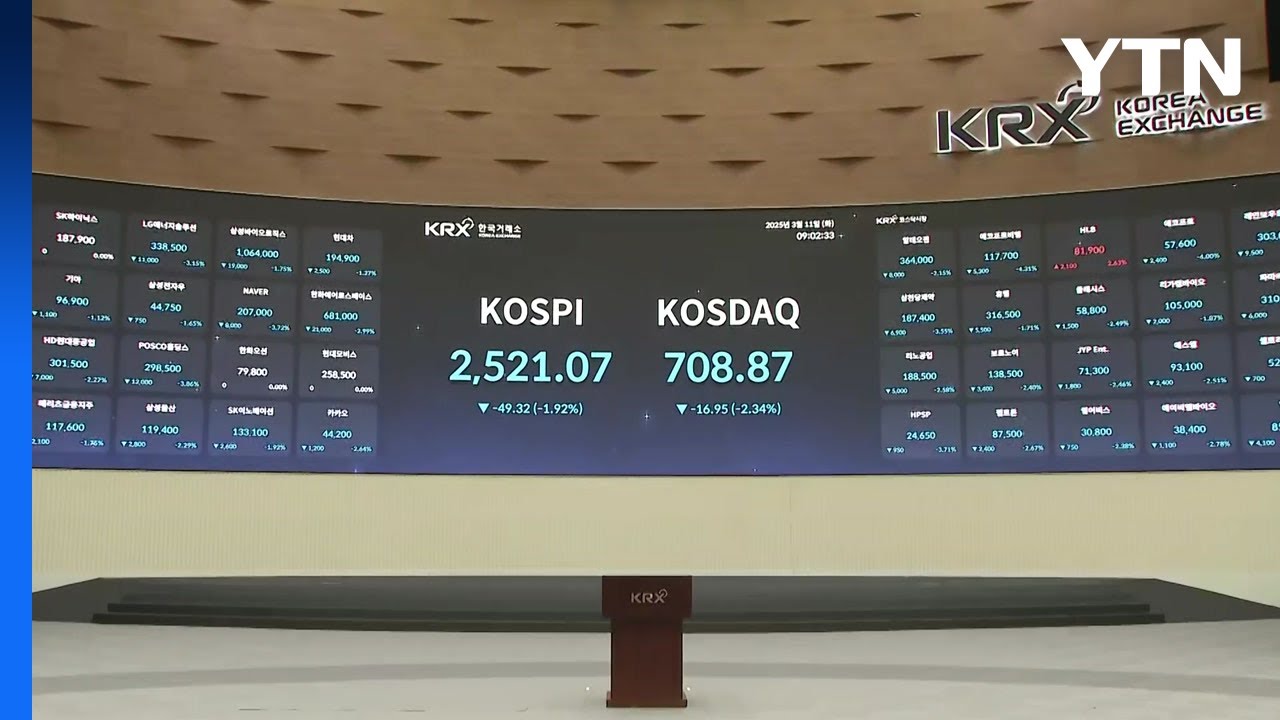 경기침체 우려에 뉴욕증시 급락...우리 증시 여파는? / YTN - YouTube