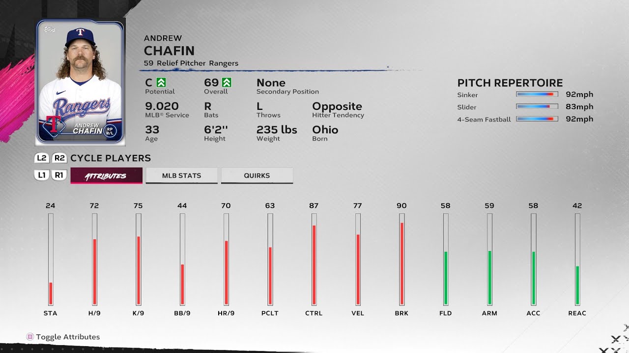 【MLBTheShow24Stats/メジャーリーグ選手能力】Rangers 59 Andrew Chafin レンジャーズ アンドリュー ...