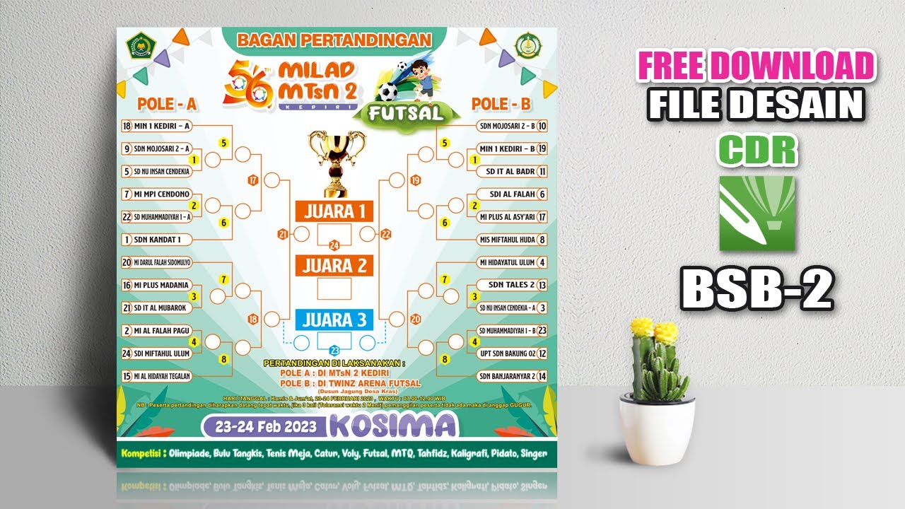 DESAIN STRUKTUR PERTANDINGAN LOMBA FUTSAL, Bagan Perlombaan Olahraga 17 ...