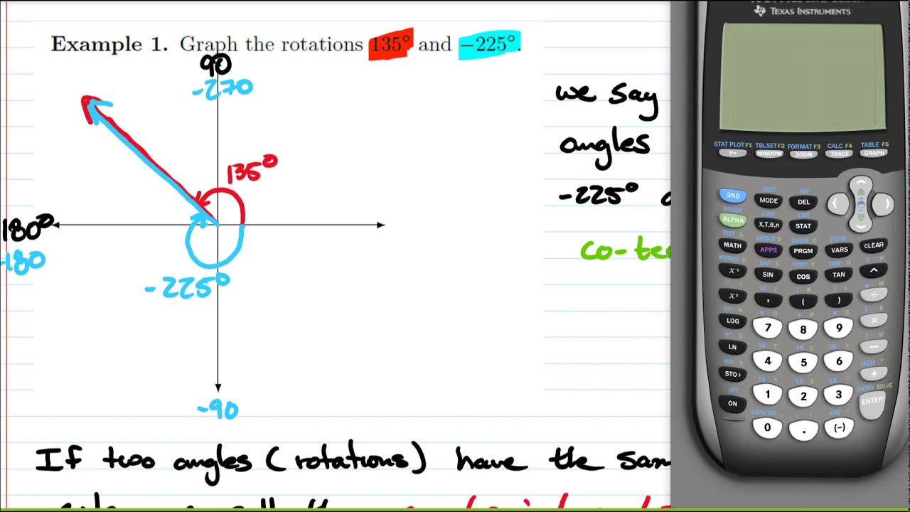Chapter 6 Section 3 - YouTube