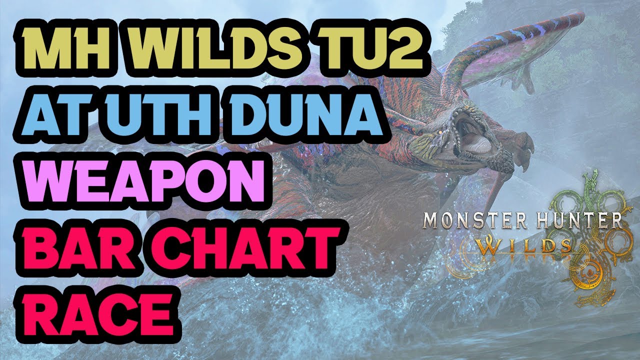 MH Wilds WEAPON DPS BAR CHART RACE TU2 - Monster Hunter Weapon "Tier ...
