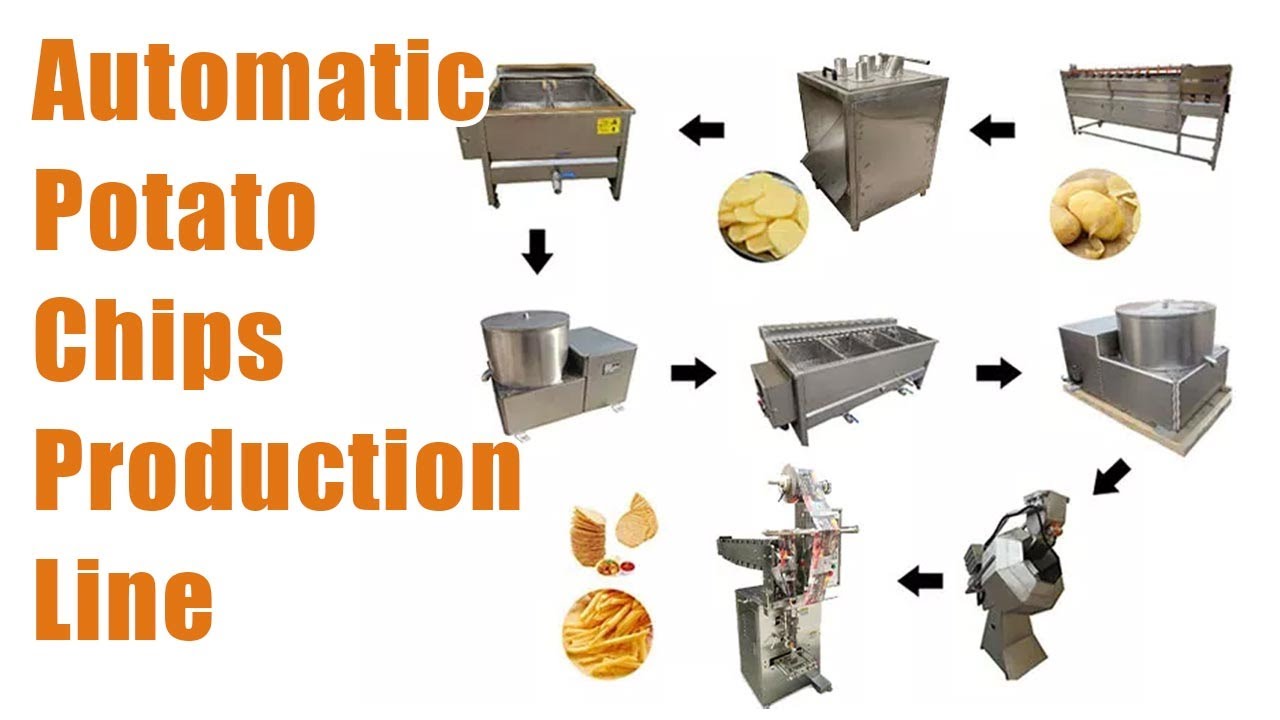 Automatic Potato Chips Production Line | See the Potato Chips Making ...