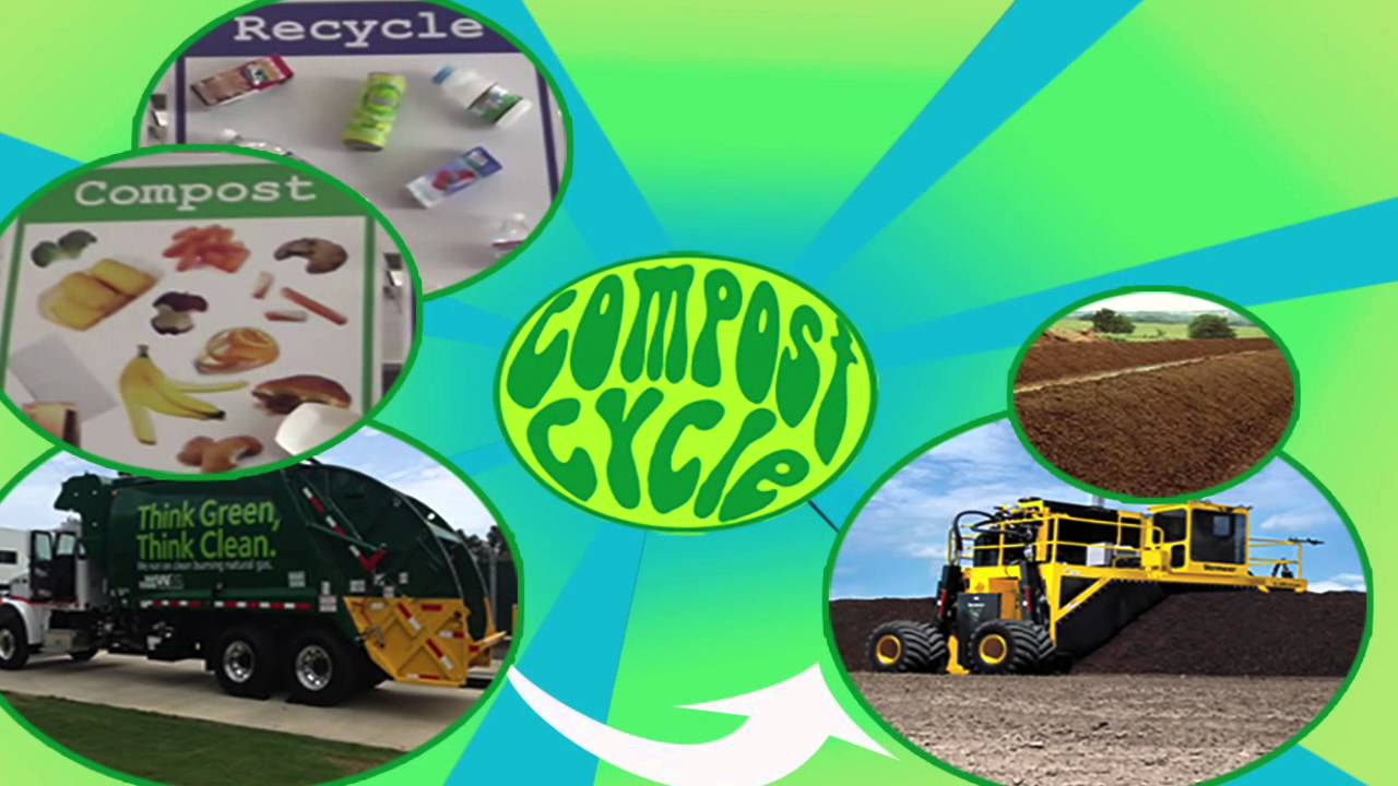 Sycamore Schools Compost Program Info Training Video - YouTube