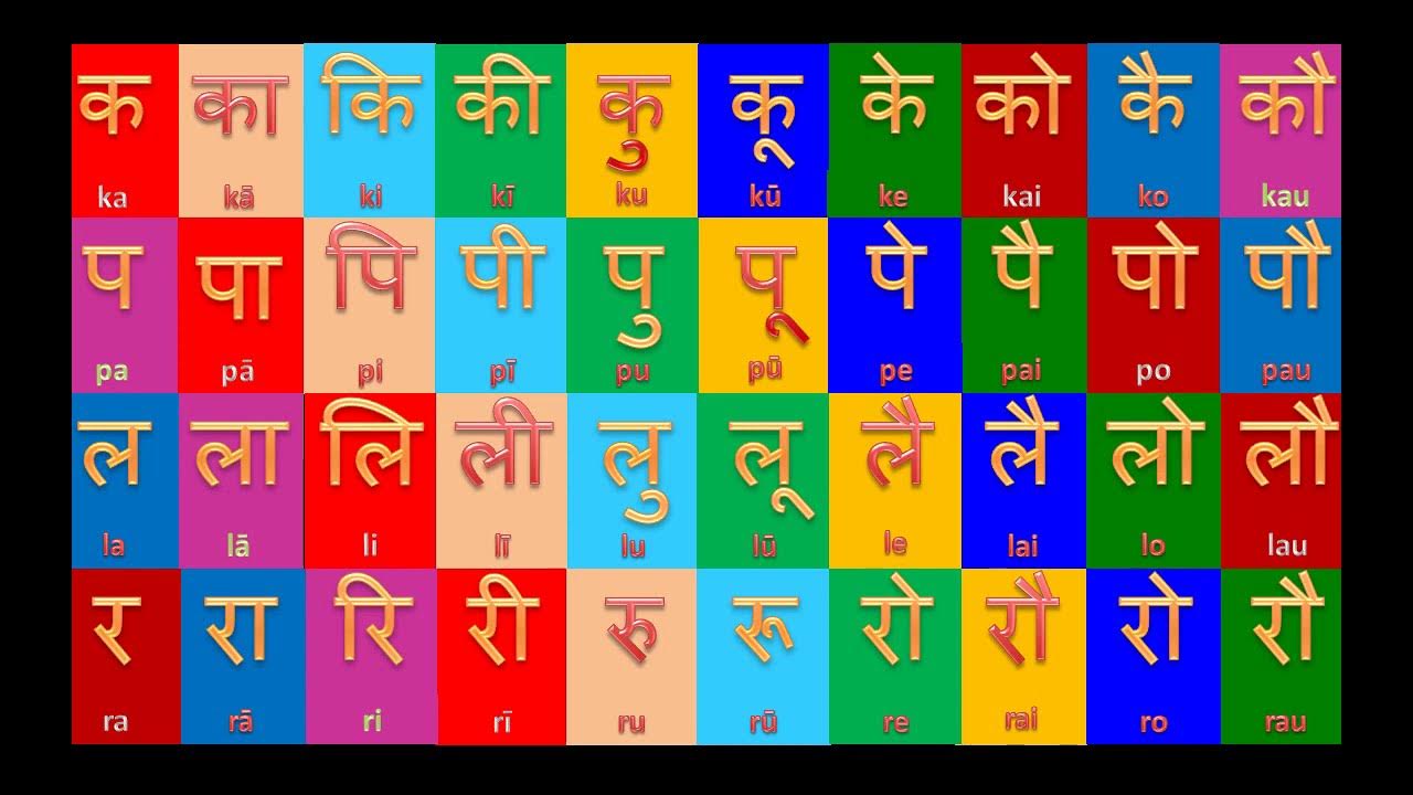 The Devanagari vowel system explained - YouTube