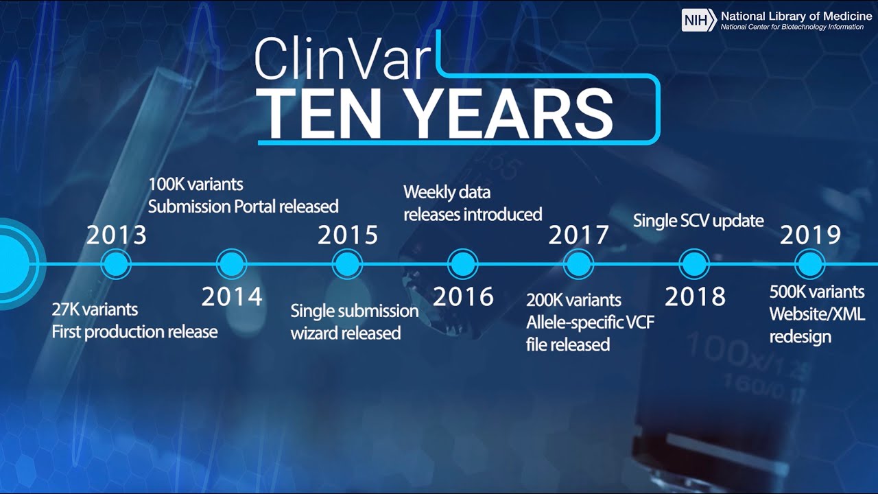 ClinVar 10th Anniversary - YouTube