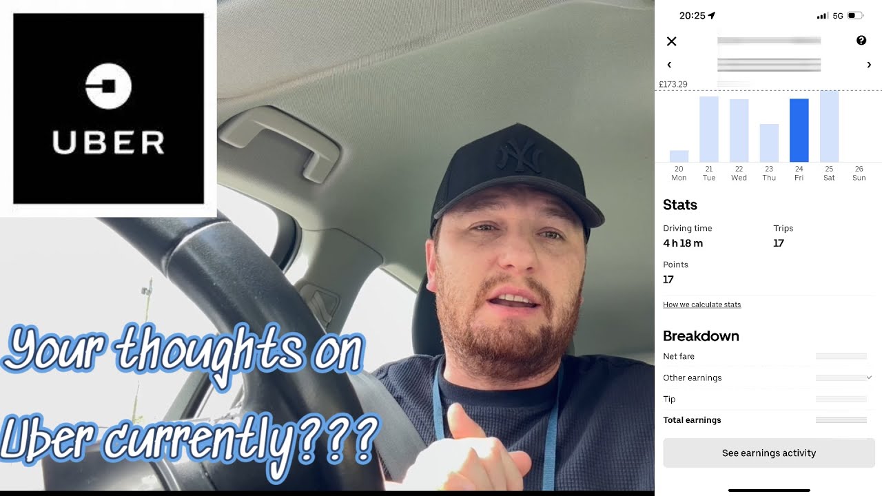 Thoughts on Uber At The Moment? (All opinions welcome) - YouTube