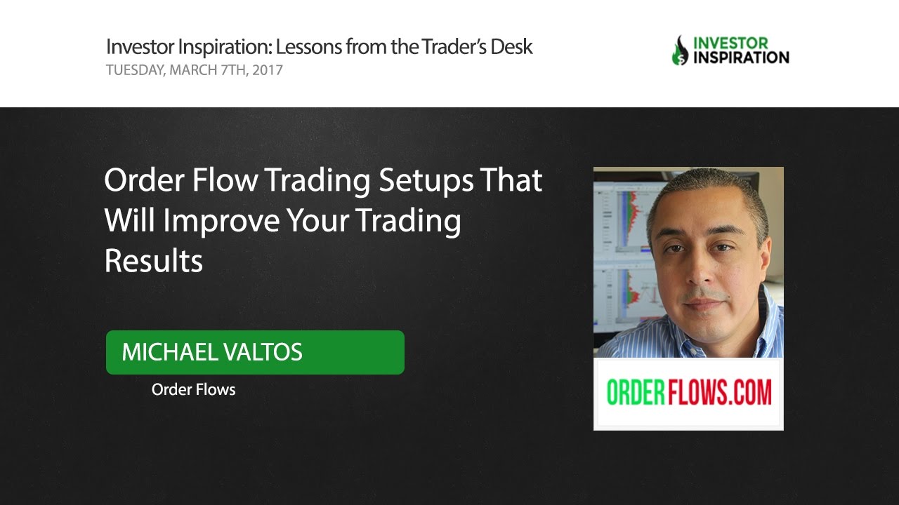 Order Flow Trading Setups That Will Improve Your Trading Results | Michael Valtos - YouTube