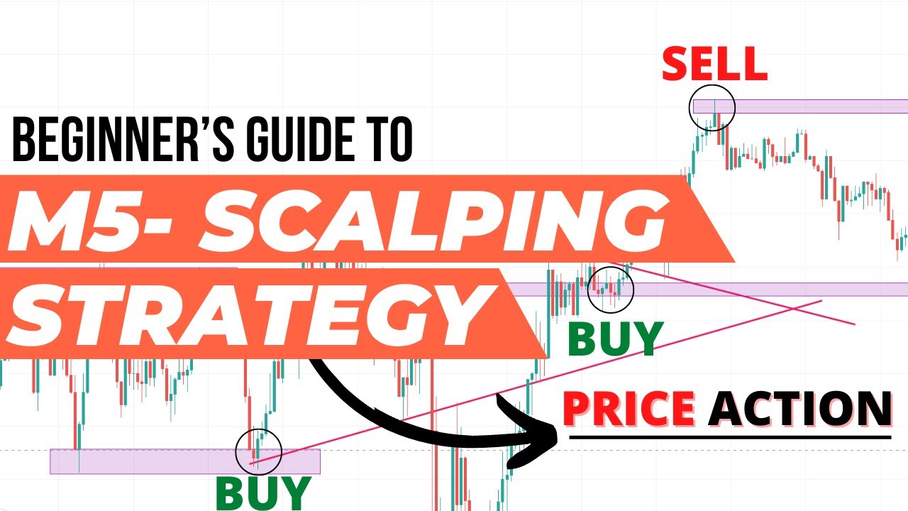Best 5 Minute Scalping Strategies for Quick Profits | price action ...