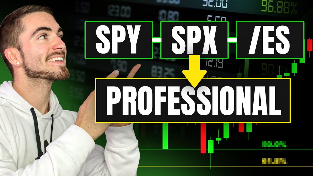 How To Trade $SPY Like A Professional Trader - YouTube