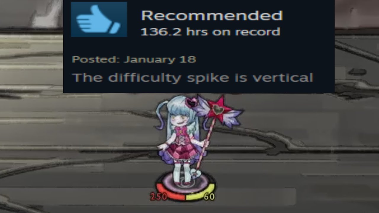 The Difficulty Spike Is Vertical Library Of Ruina YouTube the-difficulty-spike-is-vertical-library-of-ruina-youtube
